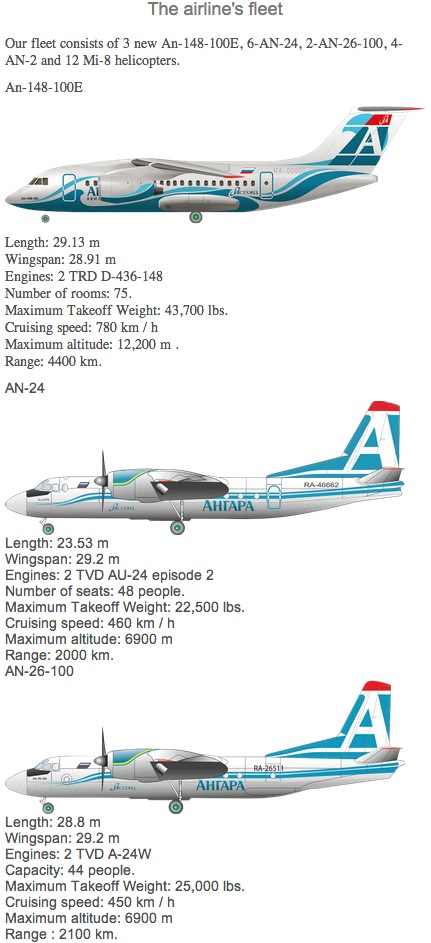 Angara Airlines to introduce the Antonov An-148-100E in Siberia on ...
