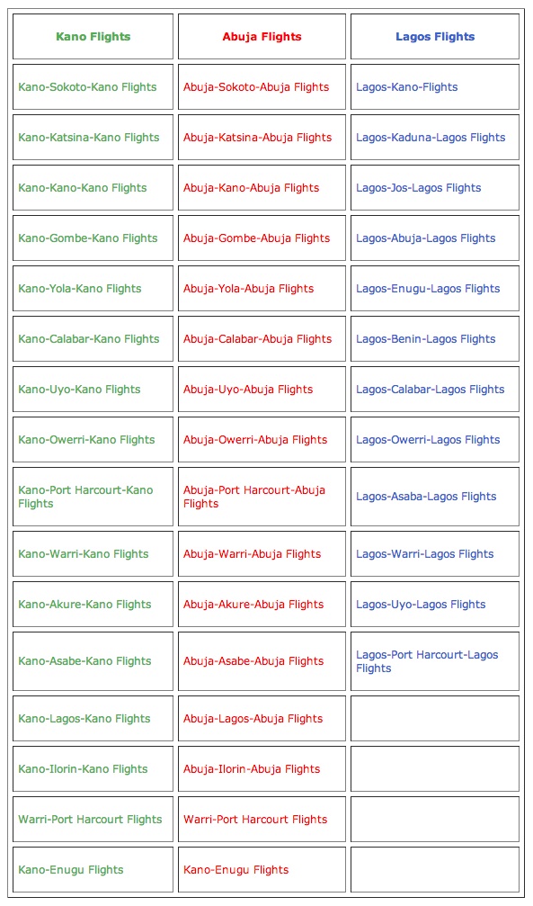 Azman Air is a new airline in Nigeria | World Airline News