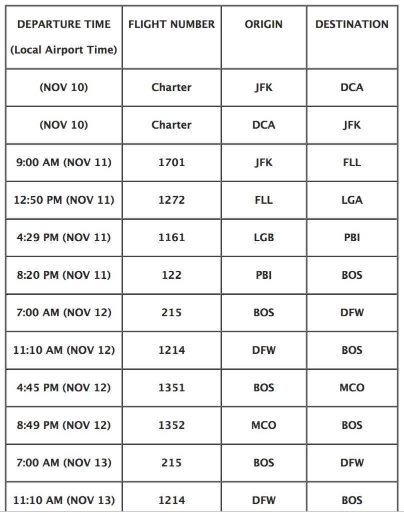 JetBlue | World Airline News