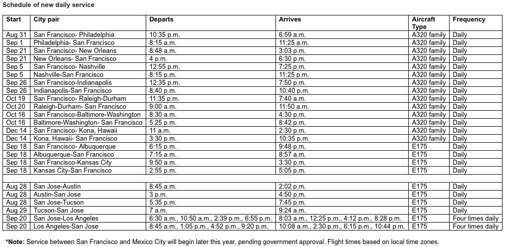 Alaska new Bay Area schedules | World Airline News
