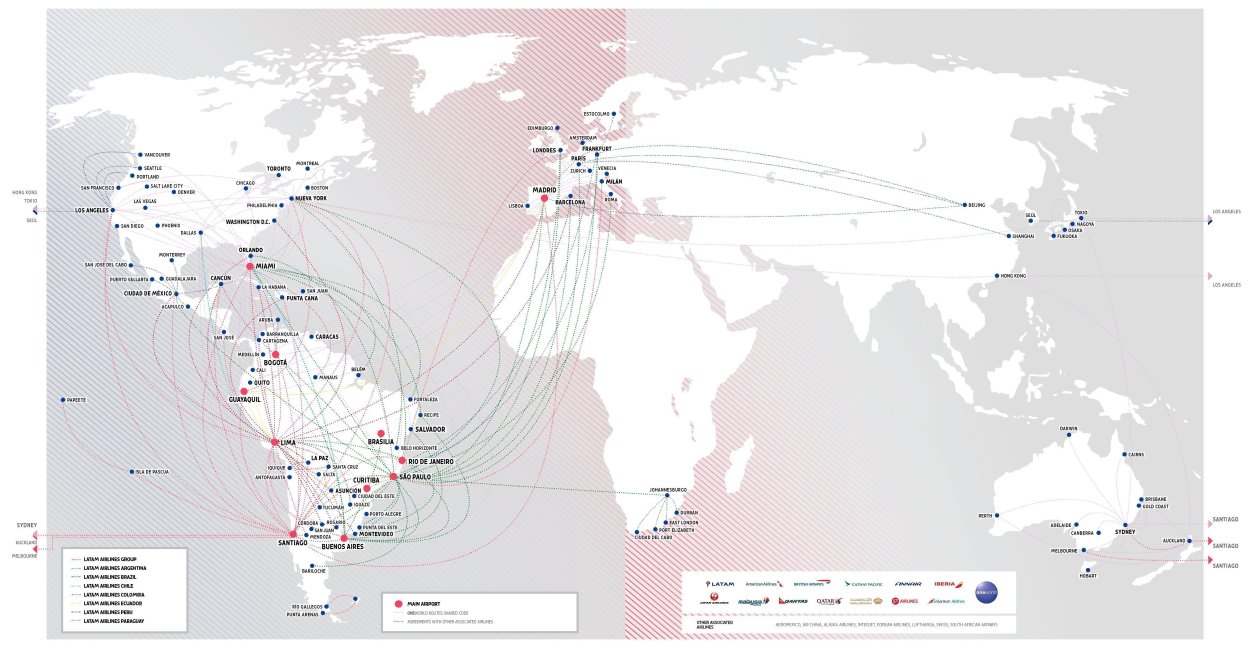 LATAM Brazil to fly the Fortaleza – Orlando route | World Airline News
