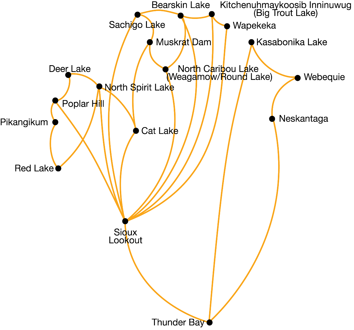 nsa-newmap-oct | World Airline News