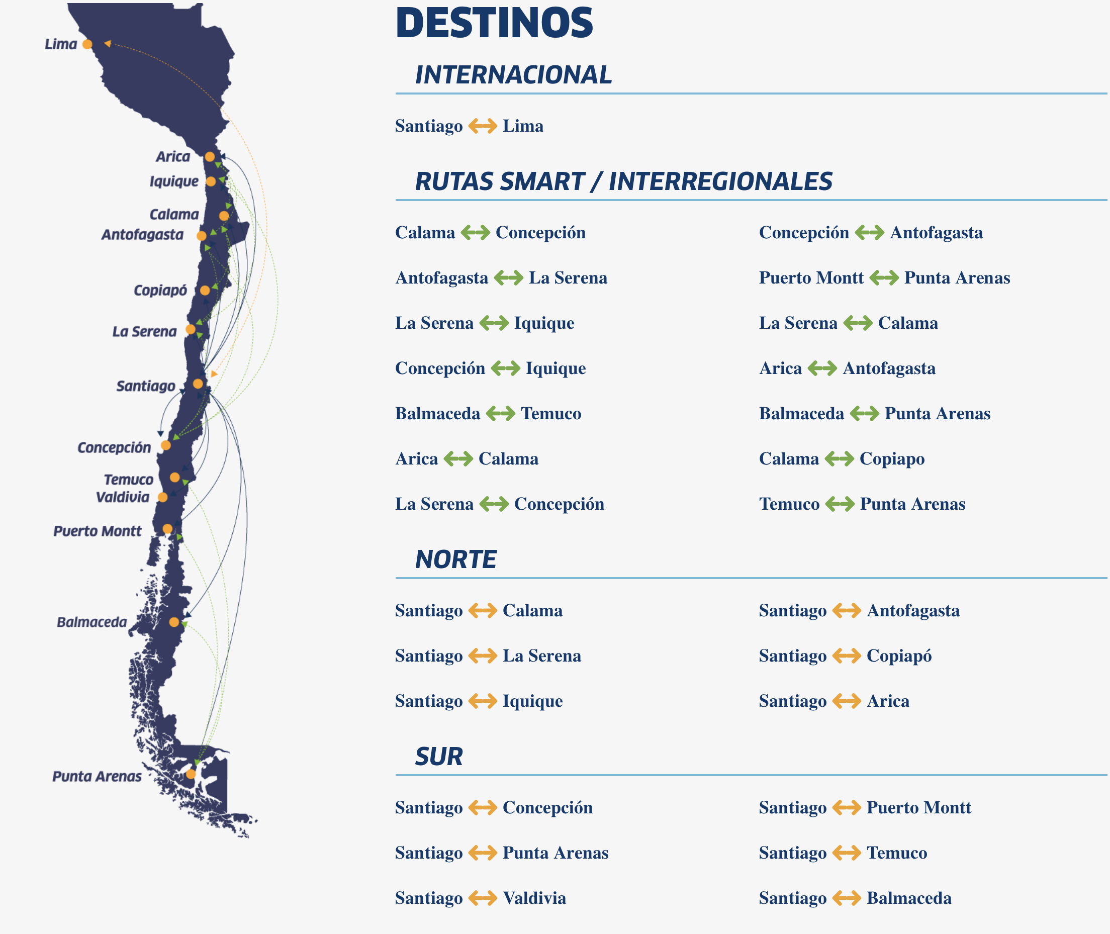 JetSMART to fly to Argentina from Chile | World Airline News