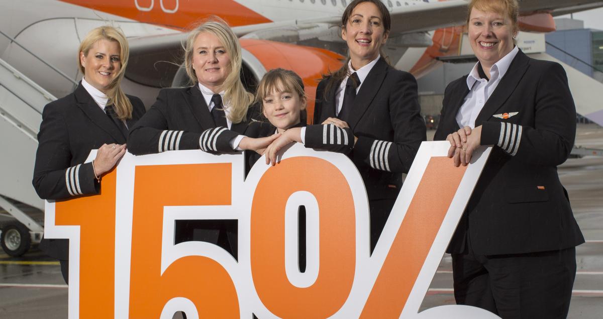 easyJet celebrates 15% of new entrant pilots being female with its 20% ...