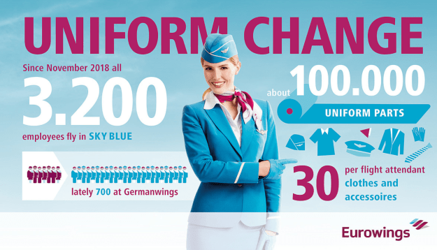 Eurowings introduces its “Sky Blue” cabin crew uniforms, phases out the ...