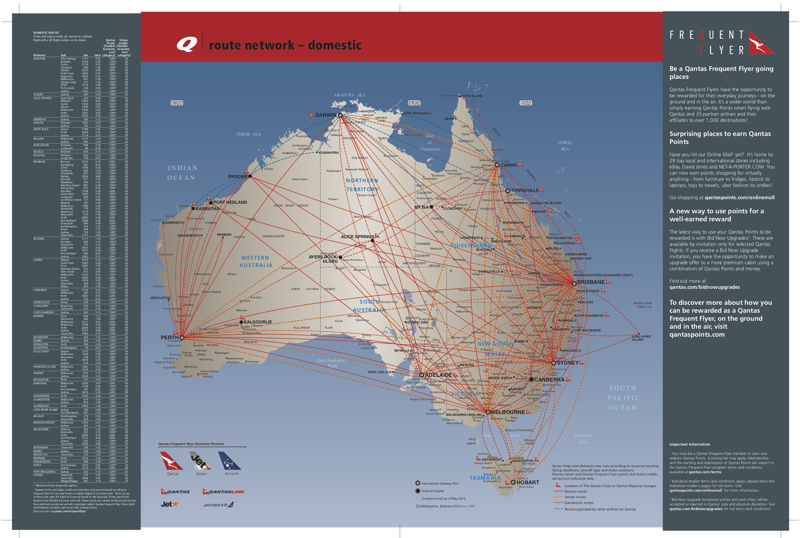 QANTAS Link | World Airline News | Page 2