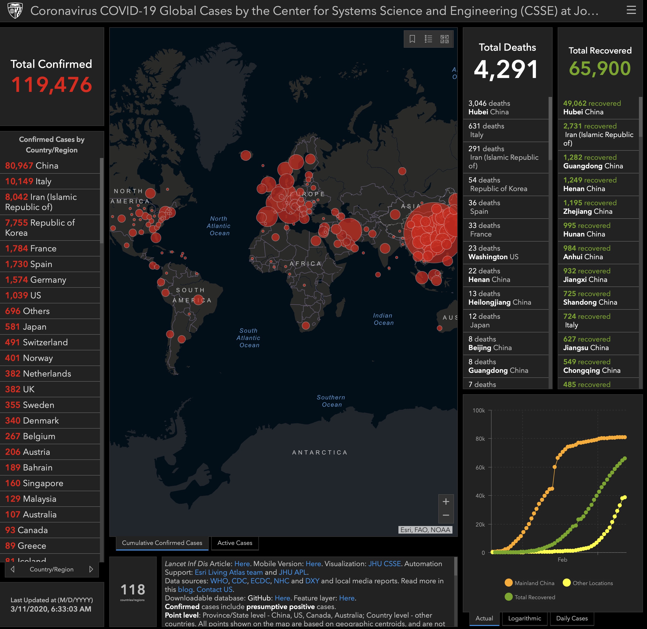 Coronavirus Interactive Map | World Airline News