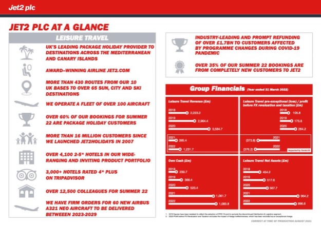 OAG Data: Jet2.com was the only UK airline not to cancel a single ...